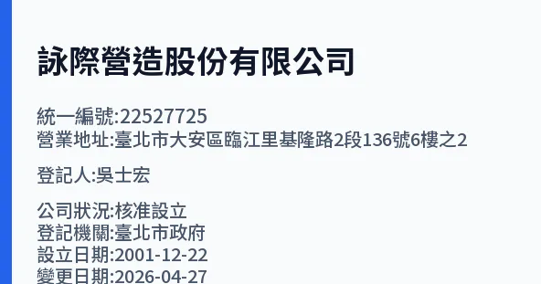 詠際營造股份有限公司的照片-統編 22527725(臺北市) 公司登記資料與營業項目詳細圖表
