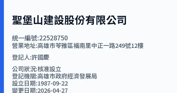聖堡山建設股份有限公司的照片-統編 22528750(高雄市) 公司登記資料與營業項目詳細圖表