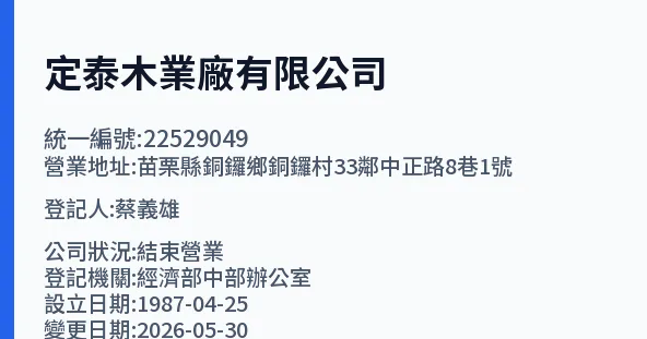 定泰木業廠有限公司的照片-統編 22529049(苗栗縣) 公司登記資料與營業項目詳細圖表