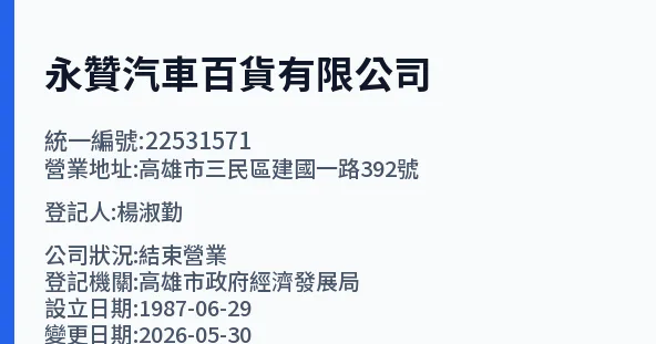 永贊汽車百貨有限公司的照片-統編 22531571(高雄市) 公司登記資料與營業項目詳細圖表