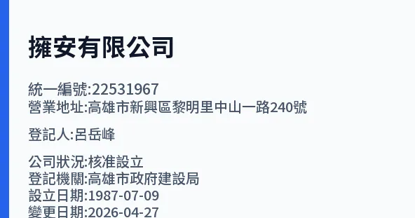 擁安有限公司的照片-統編 22531967(高雄市) 公司登記資料與營業項目詳細圖表