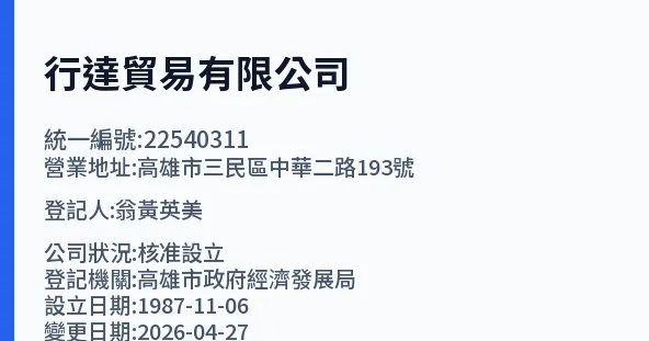 行達貿易有限公司的照片-統編 22540311(高雄市) 公司登記資料與營業項目詳細圖表