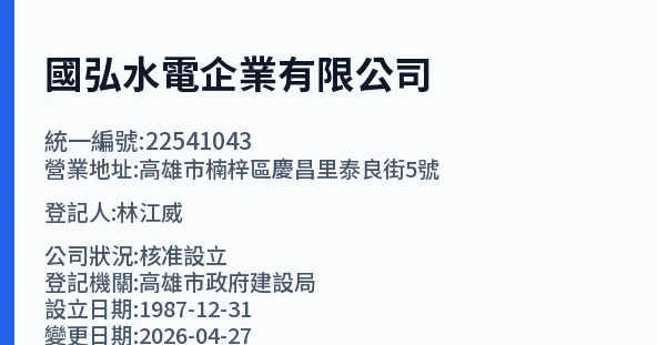 國弘水電企業有限公司的照片-統編 22541043(高雄市) 公司登記資料與營業項目詳細圖表