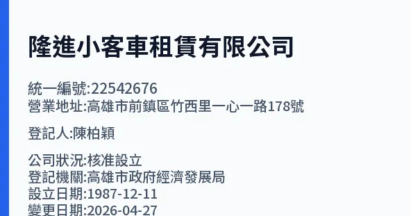隆進小客車租賃有限公司的照片-統編 22542676(高雄市) 公司登記資料與營業項目詳細圖表
