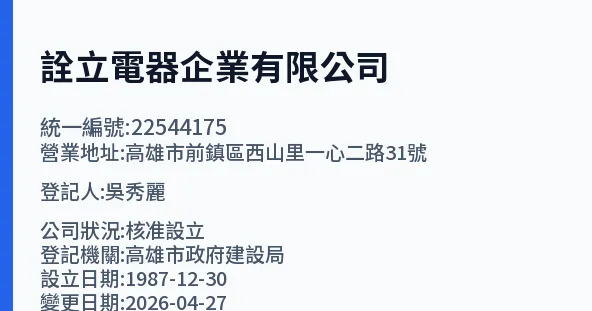 詮立電器企業有限公司的照片-統編 22544175(高雄市) 公司登記資料與營業項目詳細圖表
