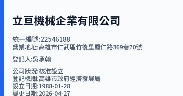 立亘機械企業有限公司的照片-統編 22546188(高雄市) 公司登記資料與營業項目詳細圖表