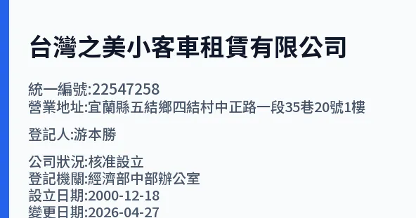 台灣之美小客車租賃有限公司的照片-統編 22547258(宜蘭縣) 公司登記資料與營業項目詳細圖表