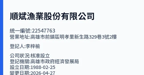 順斌漁業股份有限公司的照片-統編 22547763(高雄市) 公司登記資料與營業項目詳細圖表