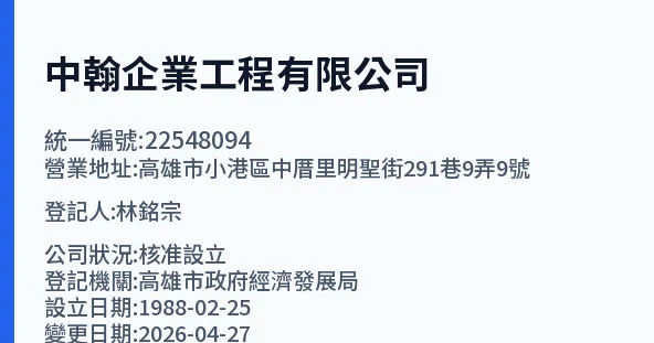 中翰企業工程有限公司的照片-統編 22548094(高雄市) 公司登記資料與營業項目詳細圖表