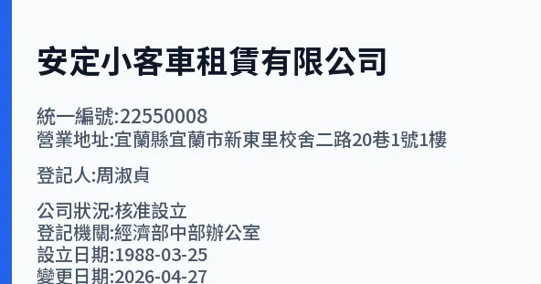 安定小客車租賃有限公司的照片-統編 22550008(宜蘭縣) 公司登記資料與營業項目詳細圖表