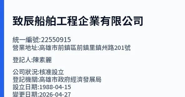 致辰船舶工程企業有限公司的照片-統編 22550915(高雄市) 公司登記資料與營業項目詳細圖表