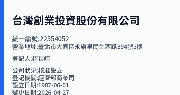台灣創業投資股份有限公司的照片-統編 22554052(臺北市) 公司登記資料與營業項目詳細圖表