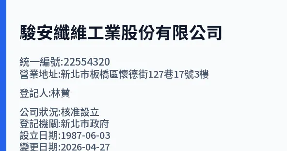 駿安纖維工業股份有限公司的照片-統編 22554320(新北市) 公司登記資料與營業項目詳細圖表