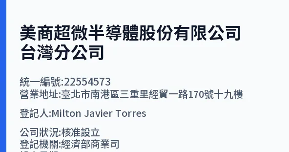 美商超微半導體股份有限公司台灣分公司的照片-統編 22554573(臺北市) 公司登記資料與營業項目詳細圖表