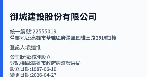 御城建設股份有限公司的照片-統編 22555019(高雄市) 公司登記資料與營業項目詳細圖表
