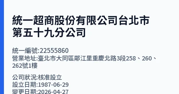 統一超商股份有限公司台北市第五十九分公司的照片-統編 22555860(臺北市) 公司登記資料與營業項目詳細圖表