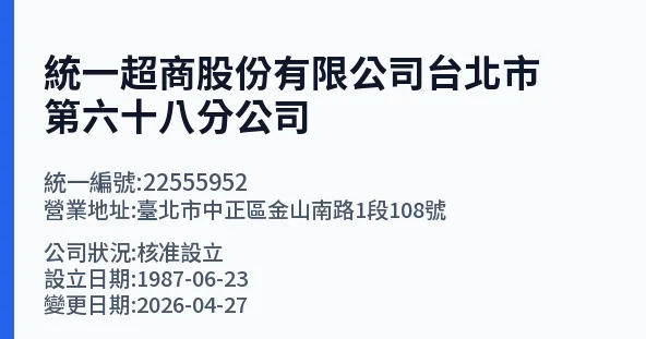 統一超商股份有限公司台北市第六十八分公司的照片-統編 22555952(臺北市) 公司登記資料與營業項目詳細圖表