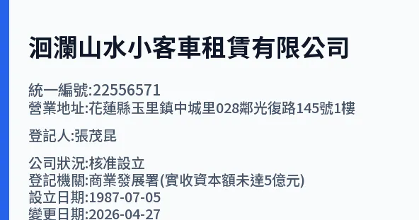 洄瀾山水小客車租賃有限公司的照片-統編 22556571(花蓮縣) 公司登記資料與營業項目詳細圖表