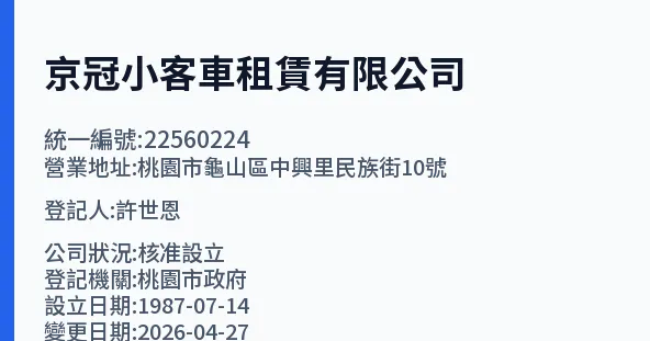 京冠小客車租賃有限公司的照片-統編 22560224(桃園市) 公司登記資料與營業項目詳細圖表