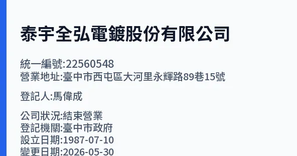 泰宇全弘電鍍股份有限公司的照片-統編 22560548(臺中市) 公司登記資料與營業項目詳細圖表