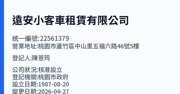 遠安小客車租賃有限公司的照片-統編 22561379(桃園市) 公司登記資料與營業項目詳細圖表