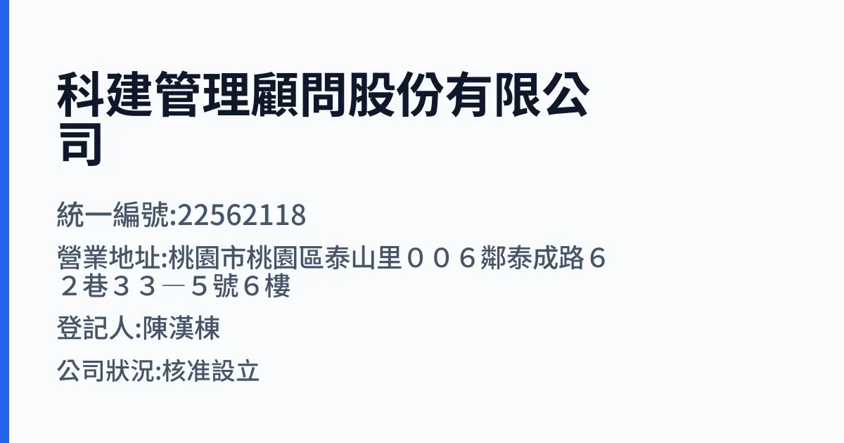 科建管理顧問股份有限公司 - 統編 22562118(桃園市) 公司登記資料與營業項目詳細圖表