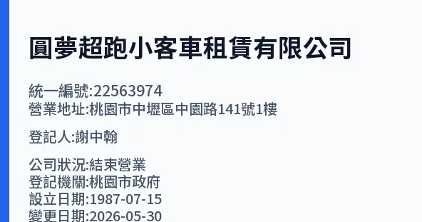 圓夢超跑小客車租賃有限公司的照片-統編 22563974(桃園市) 公司登記資料與營業項目詳細圖表