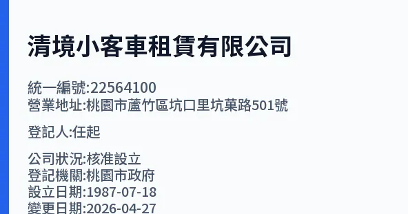 清境小客車租賃有限公司的照片-統編 22564100(桃園市) 公司登記資料與營業項目詳細圖表