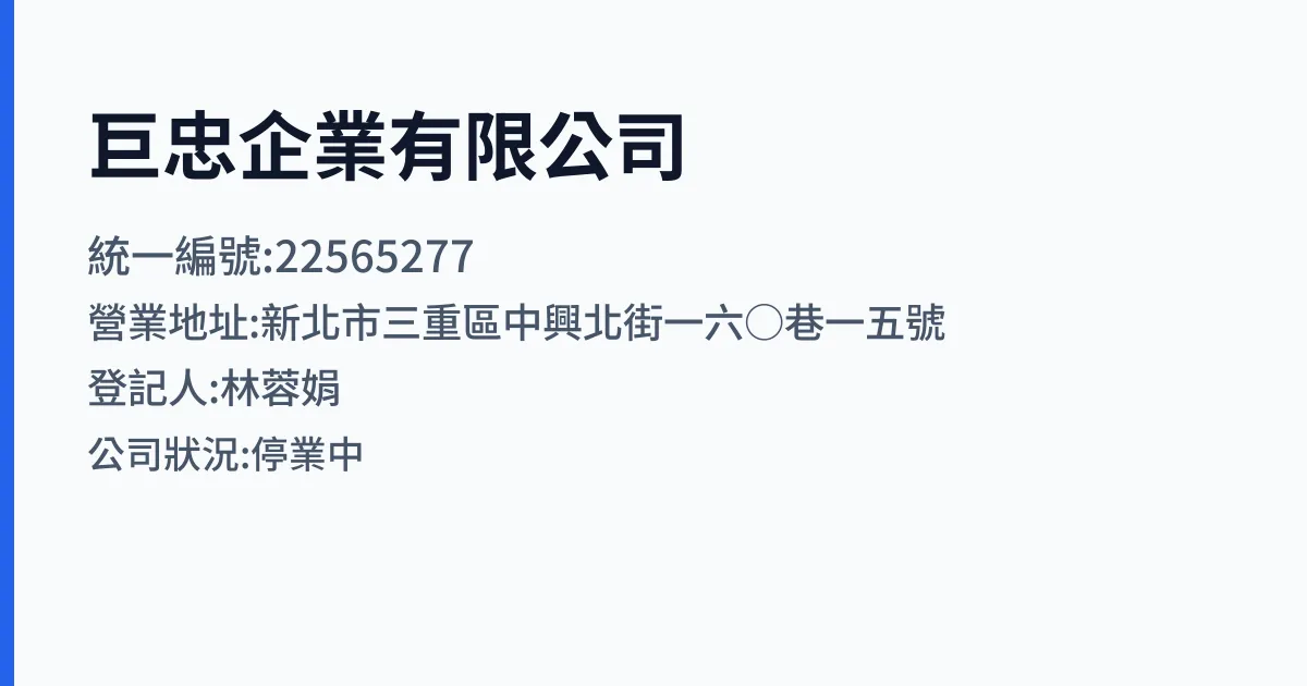 巨忠企業有限公司 - 統編 22565277(新北市) 公司登記資料與營業項目詳細圖表
