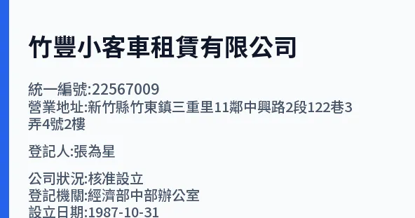 竹豐小客車租賃有限公司的照片-統編 22567009(新竹縣) 公司登記資料與營業項目詳細圖表