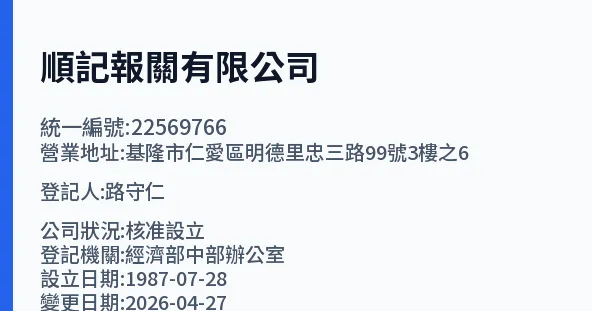 順記報關有限公司的照片-統編 22569766(基隆市) 公司登記資料與營業項目詳細圖表