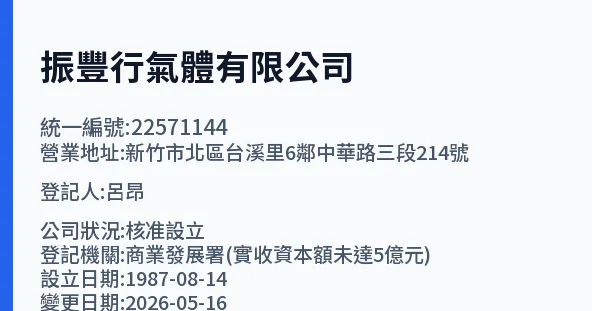 振豐行氣體有限公司的照片-統編 22571144(新竹市) 公司登記資料與營業項目詳細圖表