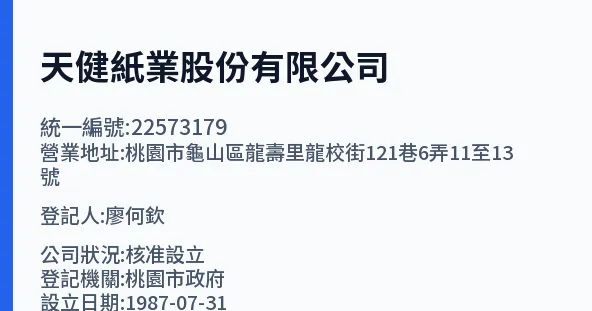 天健紙業股份有限公司的照片-統編 22573179(桃園市) 公司登記資料與營業項目詳細圖表