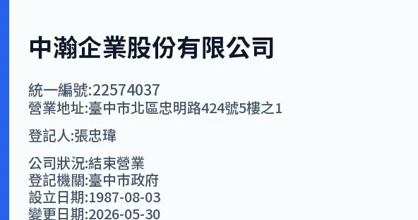 中瀚企業股份有限公司的照片-統編 22574037(臺中市) 公司登記資料與營業項目詳細圖表