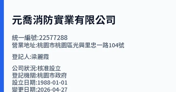 元喬消防實業有限公司的照片-統編 22577288(桃園市) 公司登記資料與營業項目詳細圖表