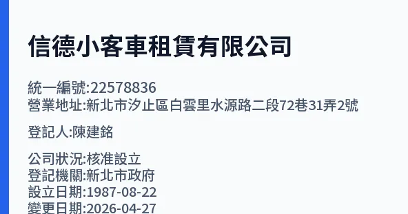 信德小客車租賃有限公司的照片-統編 22578836(新北市) 公司登記資料與營業項目詳細圖表