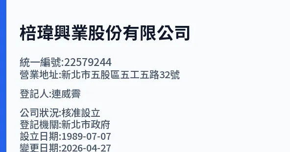 棓瑋興業股份有限公司的照片-統編 22579244(新北市) 公司登記資料與營業項目詳細圖表