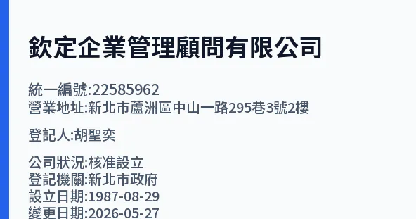 欽定企業管理顧問有限公司的照片-統編 22585962(新北市) 公司登記資料與營業項目詳細圖表