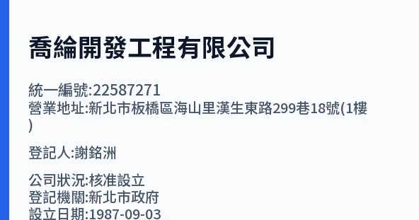 喬綸開發工程有限公司的照片-統編 22587271(新北市) 公司登記資料與營業項目詳細圖表
