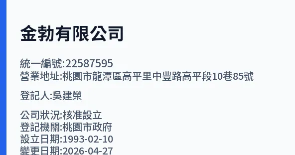金勃有限公司的照片-統編 22587595(桃園市) 公司登記資料與營業項目詳細圖表