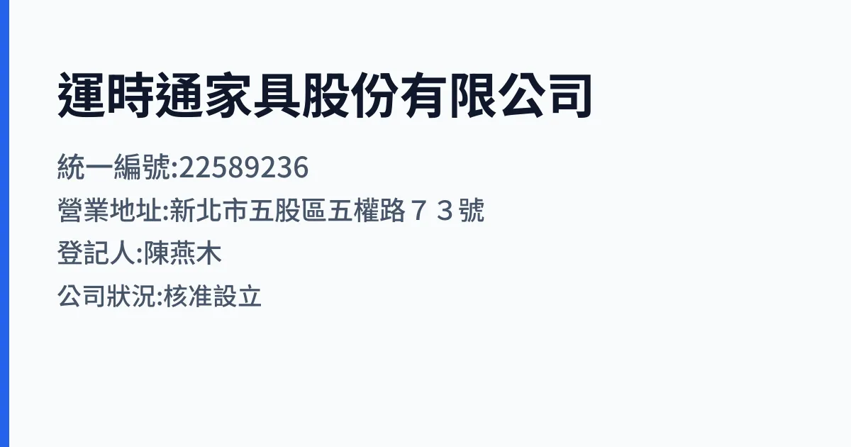 運時通家具股份有限公司 - 統編 22589236(新北市) 公司登記資料與營業項目詳細圖表