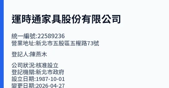 運時通家具股份有限公司的照片-統編 22589236(新北市) 公司登記資料與營業項目詳細圖表