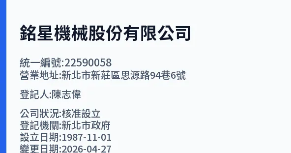 銘星機械股份有限公司的照片-統編 22590058(新北市) 公司登記資料與營業項目詳細圖表