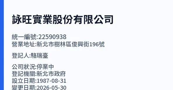 詠旺實業股份有限公司的照片-統編 22590938(新北市) 公司登記資料與營業項目詳細圖表
