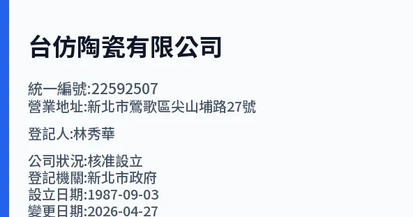 台仿陶瓷有限公司的照片-統編 22592507(新北市) 公司登記資料與營業項目詳細圖表