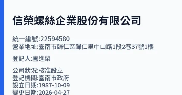 信榮螺絲企業股份有限公司的照片-統編 22594580(臺南市) 公司登記資料與營業項目詳細圖表