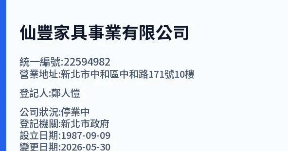 仙豐家具事業有限公司的照片-統編 22594982(新北市) 公司登記資料與營業項目詳細圖表