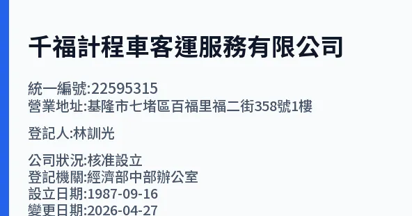 千福計程車客運服務有限公司的照片-統編 22595315(基隆市) 公司登記資料與營業項目詳細圖表