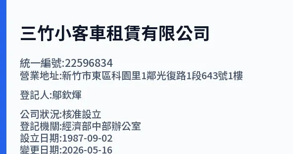 三竹小客車租賃有限公司的照片-統編 22596834(新竹市) 公司登記資料與營業項目詳細圖表