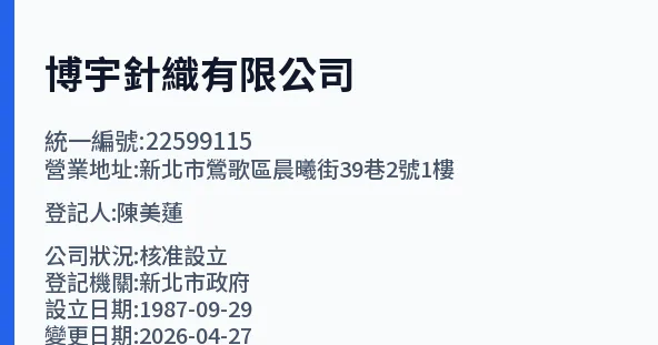 博宇針織有限公司的照片-統編 22599115(新北市) 公司登記資料與營業項目詳細圖表